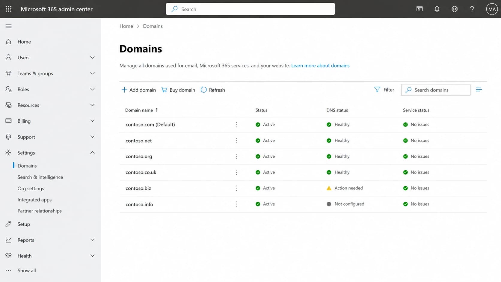 Why DMARC monitoring belongs in MSP email security packages - Suped